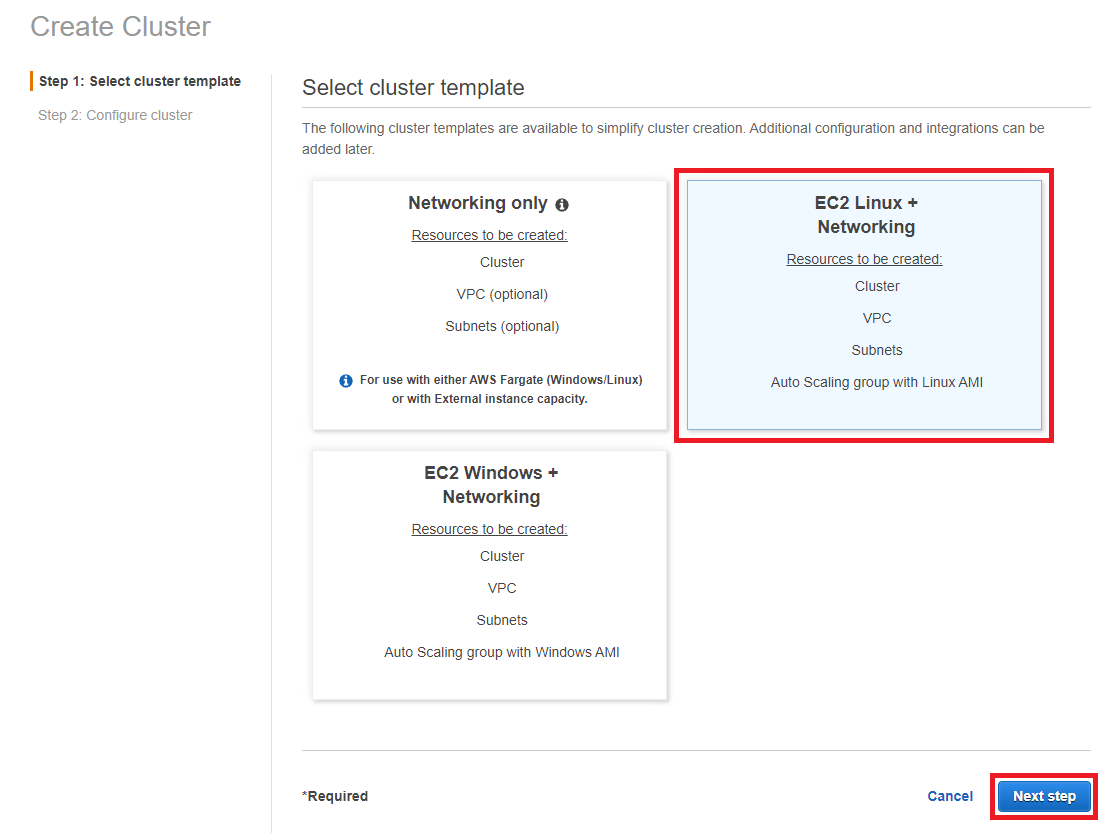 Confidently Deploy Containers In This Aws Ecs Tutorial Techsyncer