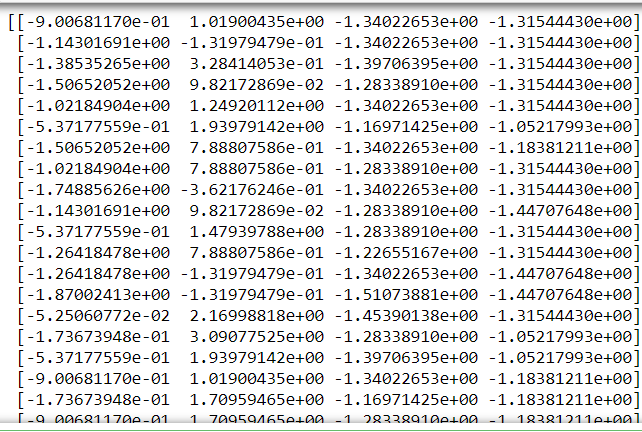 Utilisation de la fonction StandardScaler() pour standardiser les ...