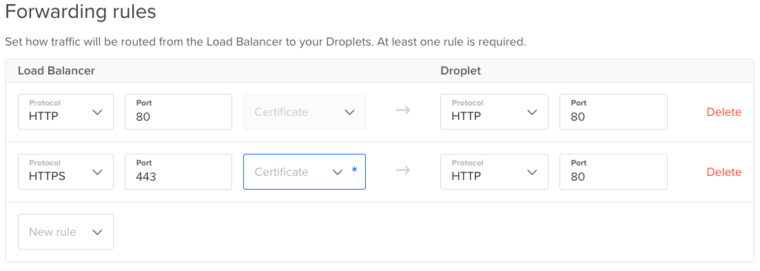 How to Scale a Discourse Deployment with a Load Balancer and Managed Database Cluster – techsyncer