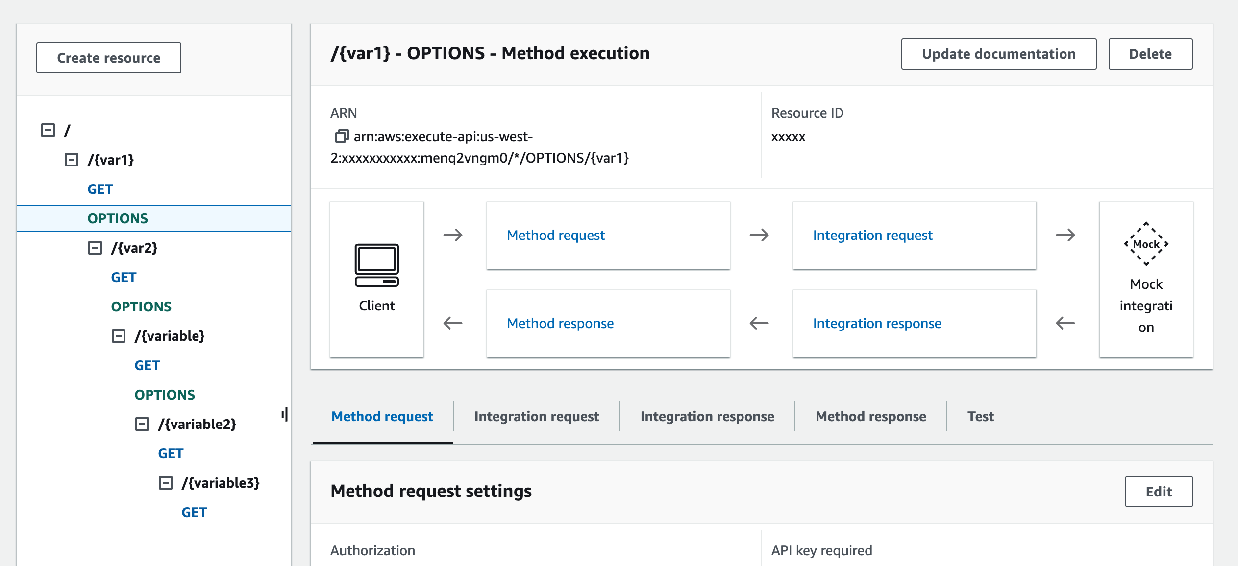 AWS API Gateway上でCORSと統合を設定するCloudFormationの使用 – techsyncer