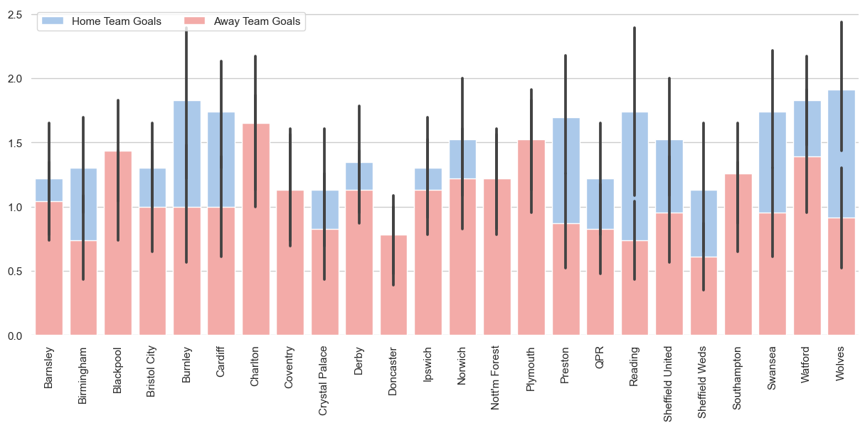 Tutorial de SQLAlchemy com Exemplos – techsyncer