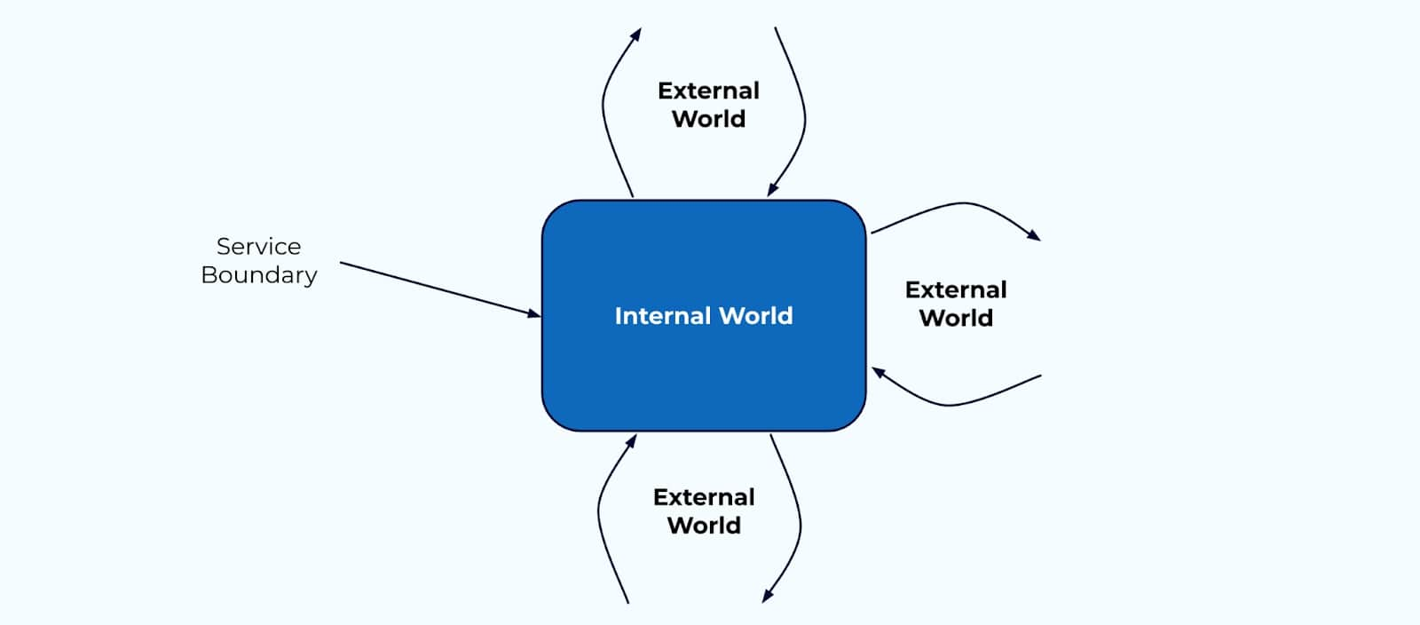 How to Design Event Streams, Part 1 – techsyncer